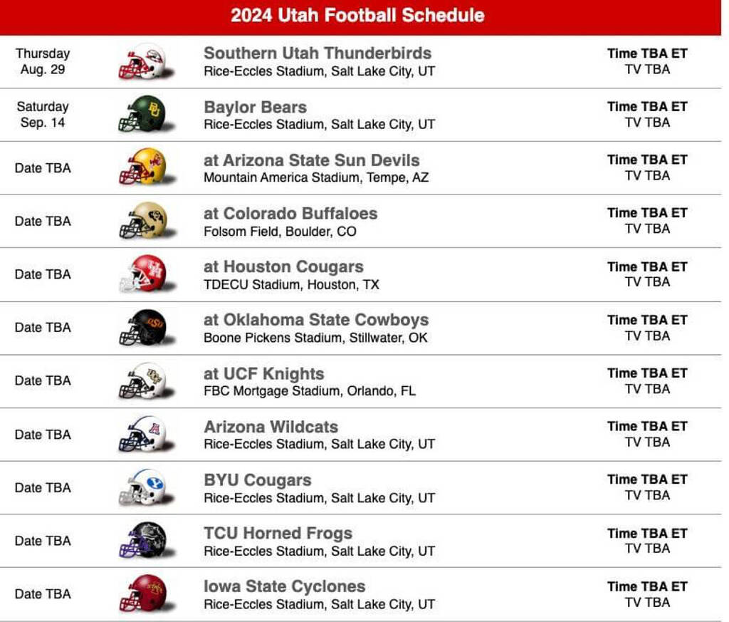 Utah’s first schedule in the B12 - Football - UteFans.net